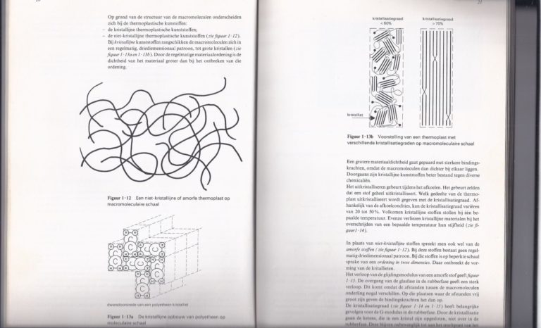 Amorfe en kristallijne stoffen - Kunststof Forte BV